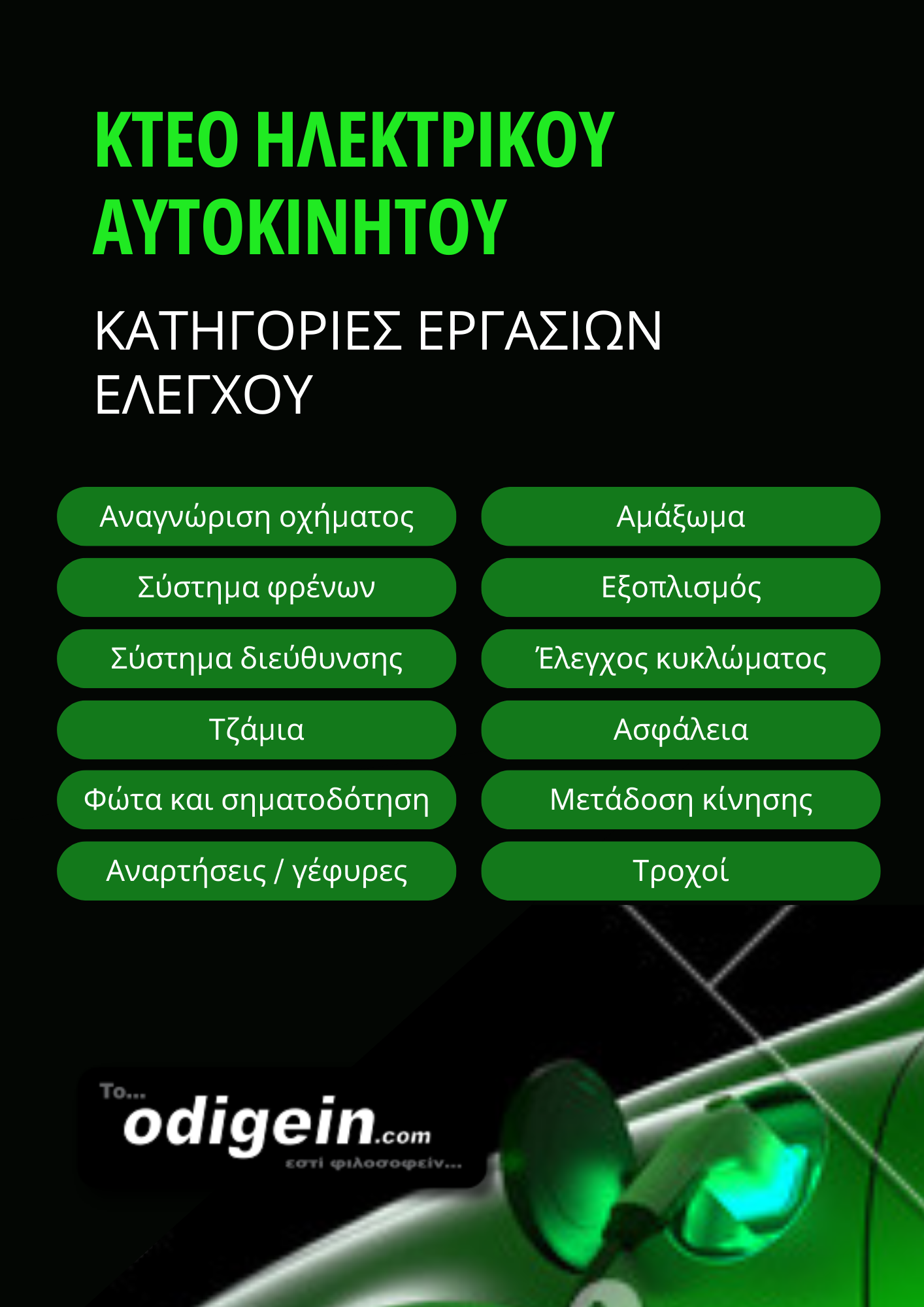 ΚΤΕΟ αυτοκινητου και ηλεκτρικά οχήματα. Τί λέει ο νόμος και τα 'κενά ...